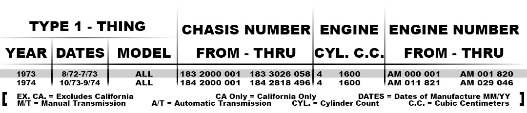 VW VIN Identification, Vehicle Identification-JBugs